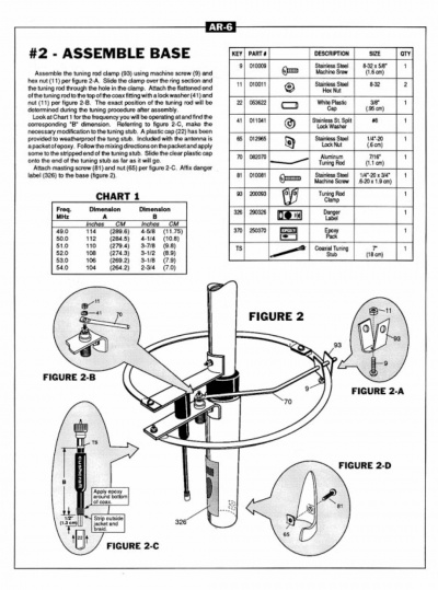 Ringo Ranger - Free Knowledge Base- The DUCK Project